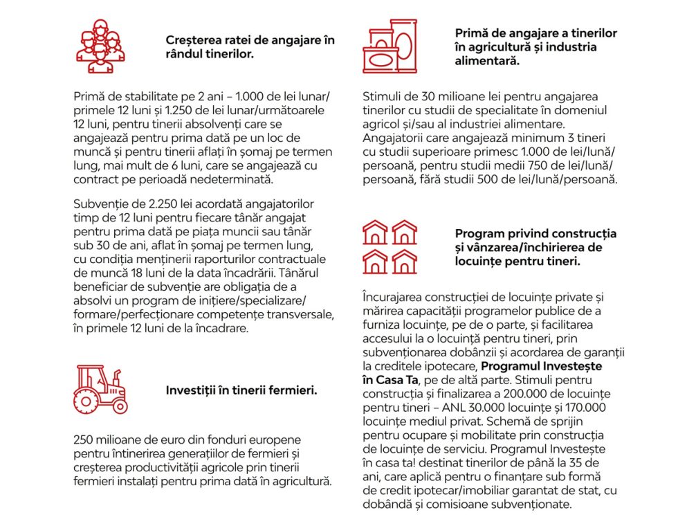 Program de guvernare 2025 – 2028 - Guvernare PSD