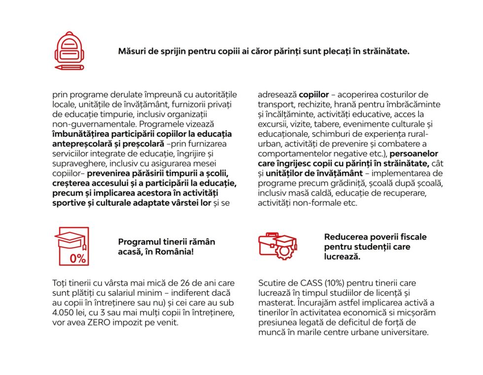 Program de guvernare 2025 – 2028 - Guvernare PSD